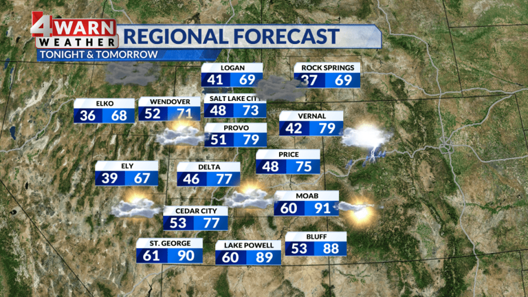 Utah weather: Increasing wind and fire dangers this weekend with a ...