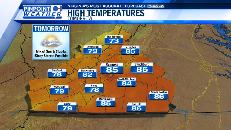 Pinpoint weather: Heat returning this weekend