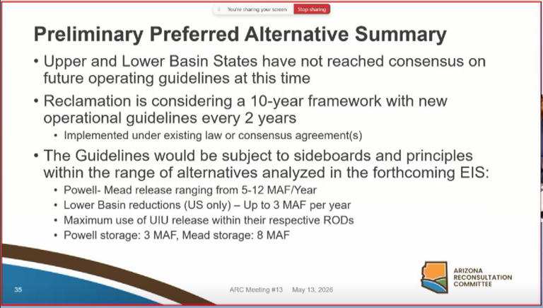 40% water cut may come with feds’ Colorado River plan; Lake Mead ...