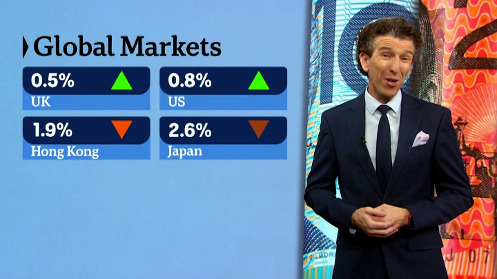 New analysis suggests the market impact of the Iran conflict exceeds ...