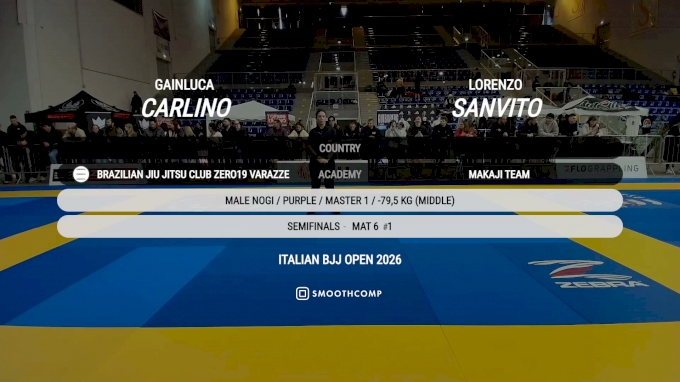 Gainluca Carlino vs Lorenzo Sanvito 2026 UIJJ ITALIAN BJJ OPEN