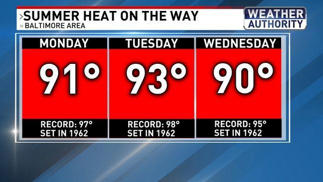 Gorgeous weather for Preakness; summer heat next week