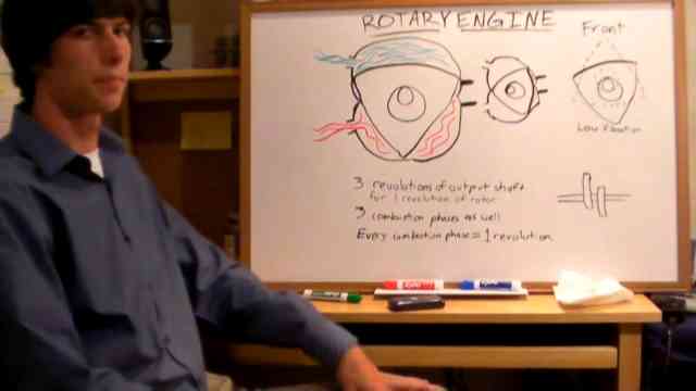 Rotary engine - explained
