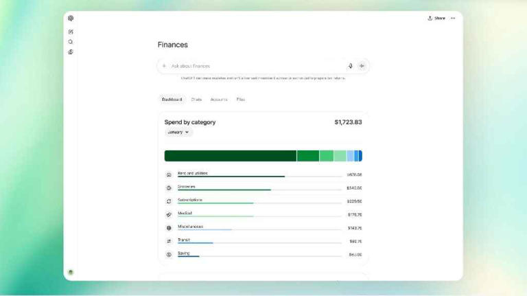 OpenAI brings personal finance experience to ChatGPT: Here is how it works