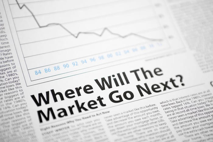 6 words from now-former Fed Chair Jerome Powell that will echo through ...