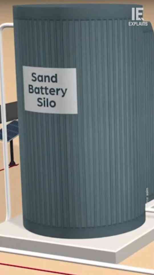 The sand battery: A simple fix to a hard problem in renewable energy?