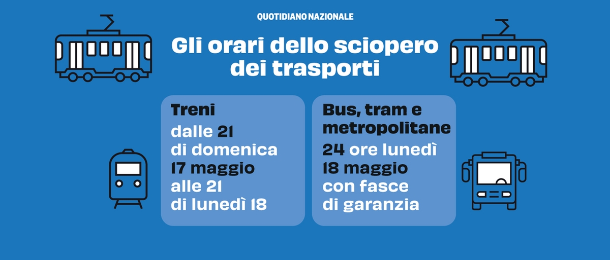 Treni, bus e metrò garantiti per lo sciopero dei trasporti di lunedì 18 ...