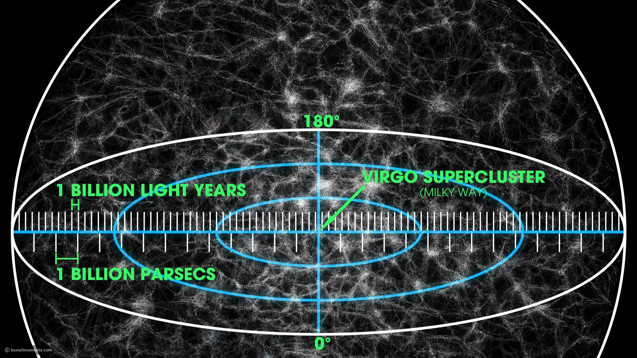 Scientists have finally figured out how fast the universe is expanding