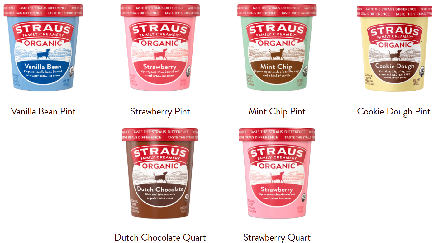 Recall issued for organic ice cream sold in Oregon over metal concerns