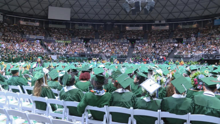 UH Manoa named among world’s leading universities in new global rankings
