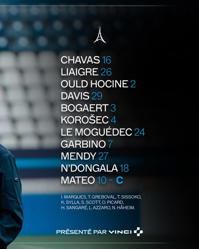 Paris FC/PSG – Les équipes officielles