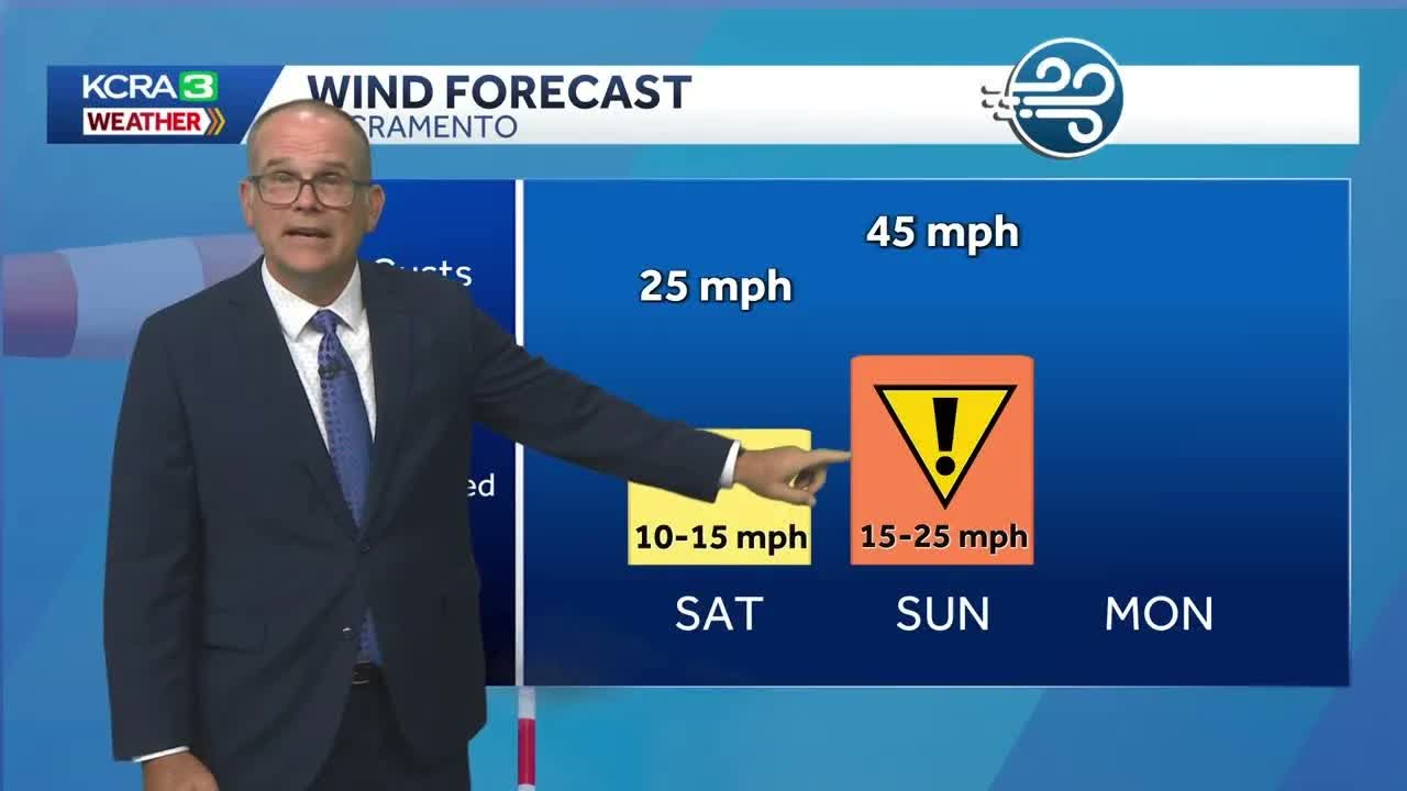 NorCal forecast: Gusty winds, increased grass fire risk this weekend