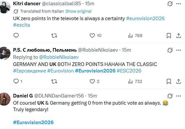 UK's Eurovision act Look Mum No Computer finish in last place as they ...