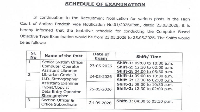 AP High Court hall ticket 2026 out at aphc.gov.in, direct admit card ...