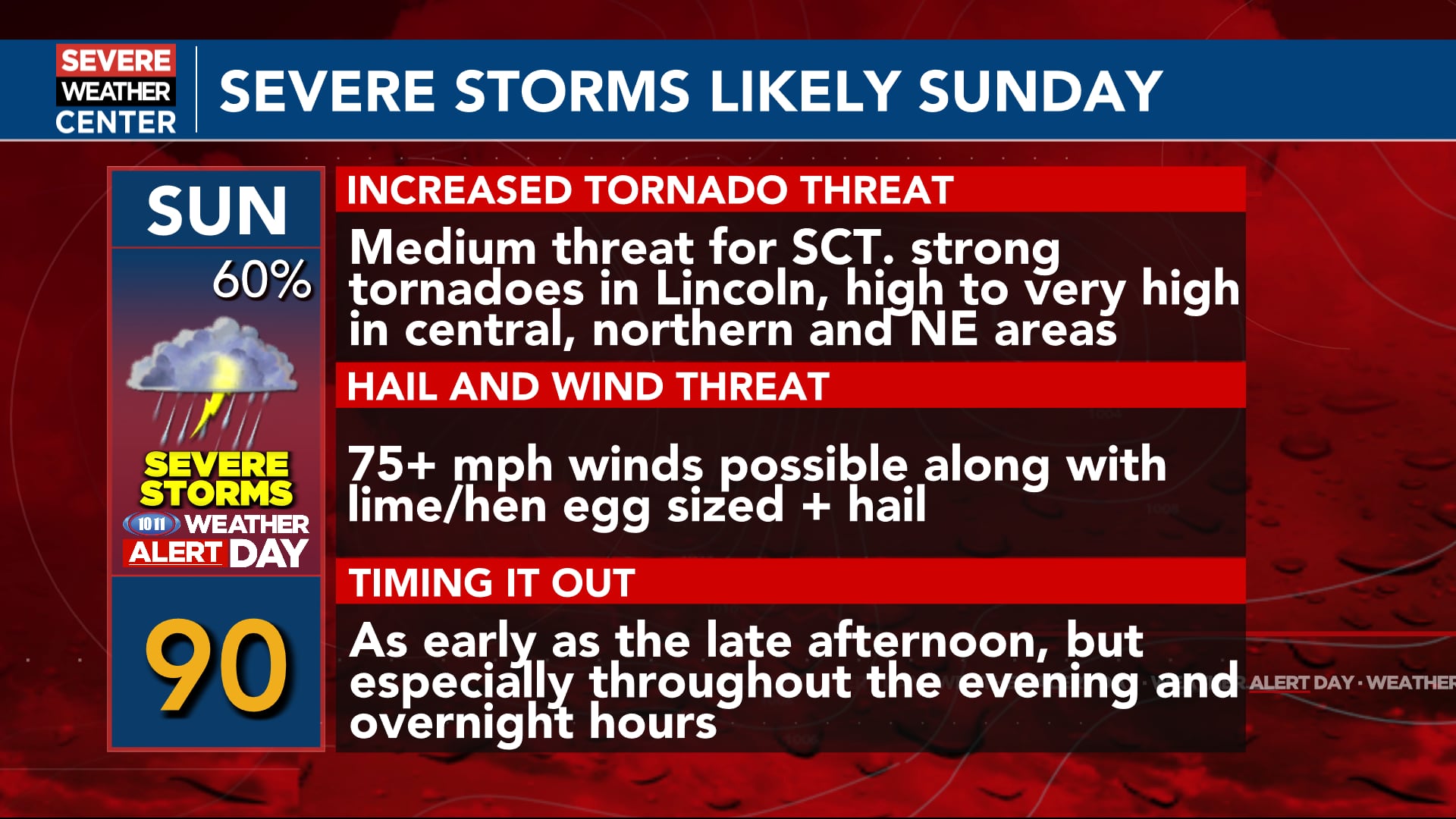 Dangerous storm threat continues through Monday in Nebraska