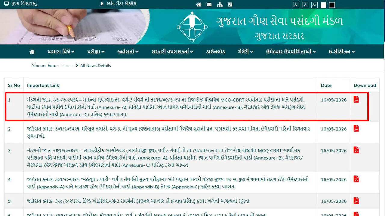 GSSSB releases Revenue Talati main examination merit list for 5,636 ...