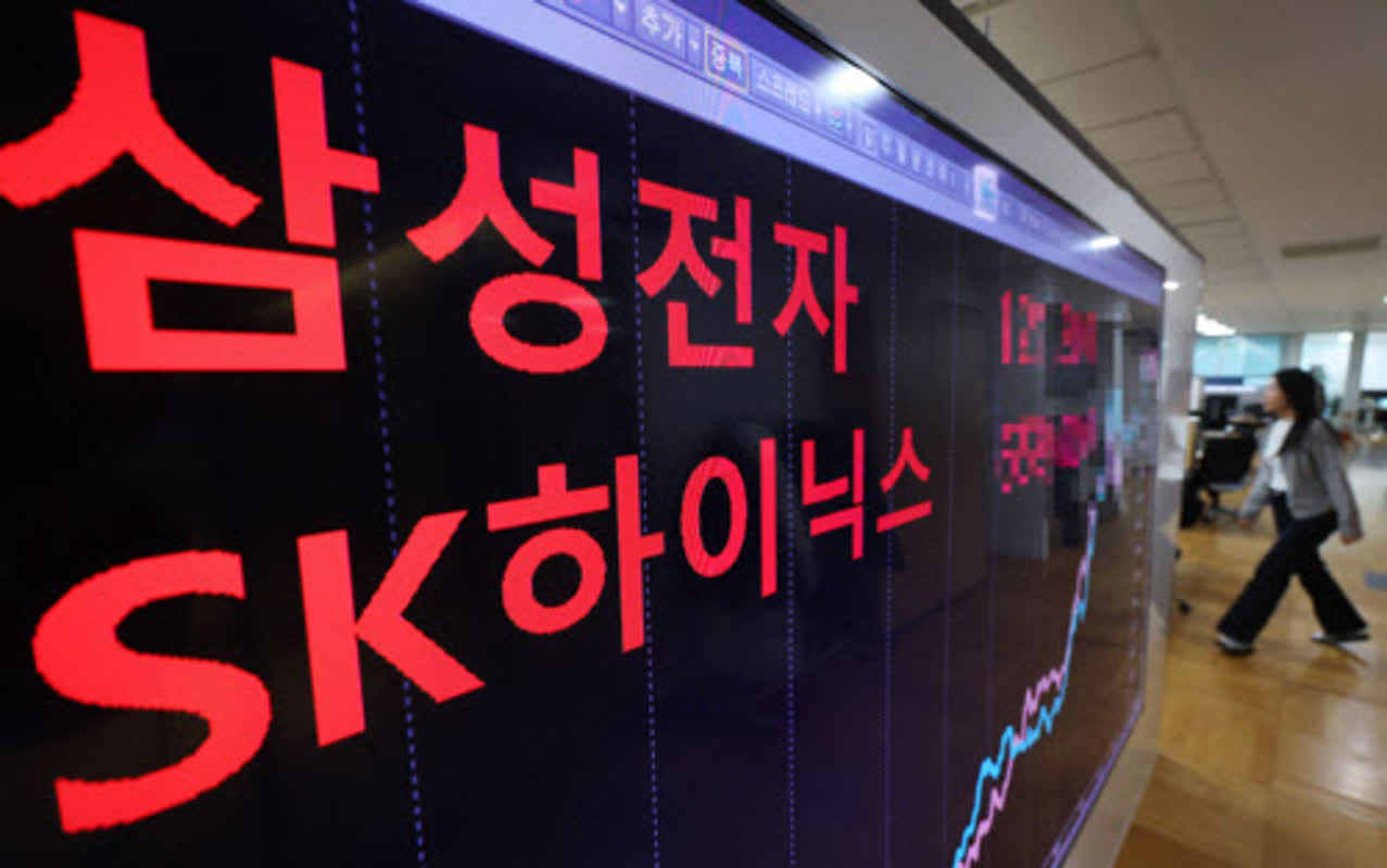 대기업 1분기 영업익 156조원…삼전·닉스가 60% 차지