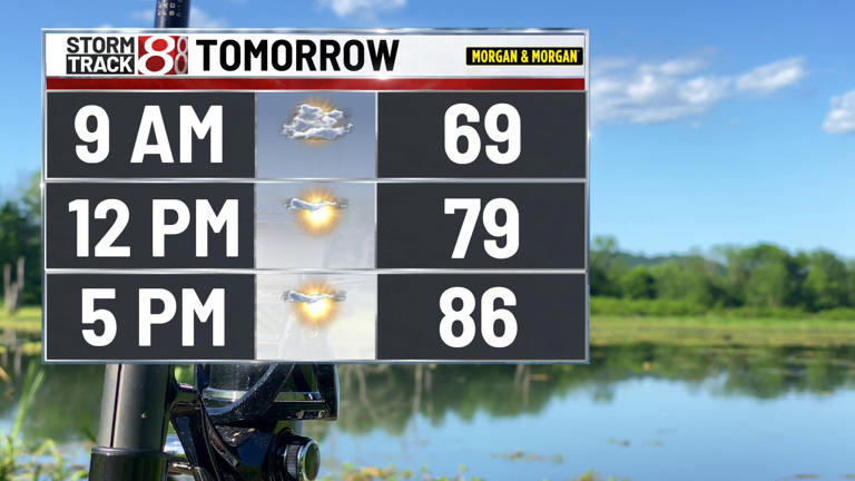 Storms ease tomorrow, hot Sunday, stronger storms midweek | May 16, 2026