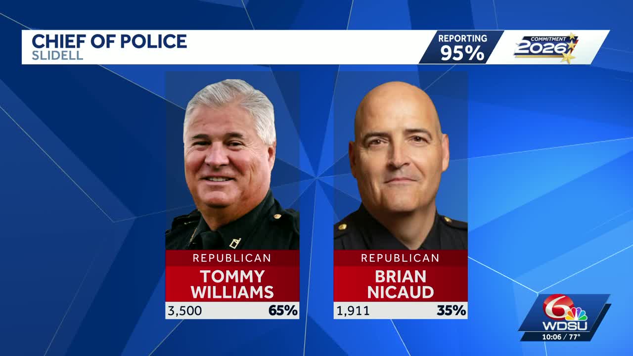 Tommy Williams projected winner of Slidell police chief race
