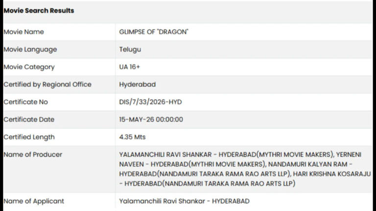 Jr NTR and Prashanth Neel film to be officially titled 'Dragon'; teaser ...