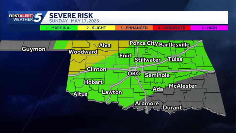 Timeline: Severe weather threat continues with low tornado risk on Sunday