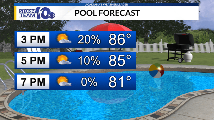 Spotty rain chances Sunday afternoon