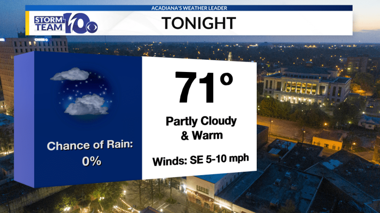 Spotty rain chances Sunday afternoon