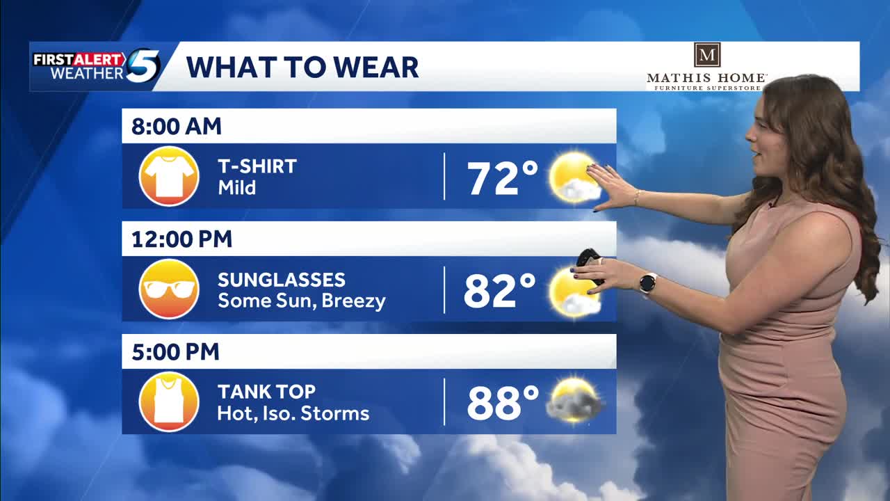 5-17-26 what to wear forecast: Windy, hot and stormy Sunday