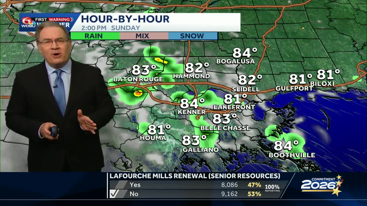 Feeling warmer and more humid beginning Sunday