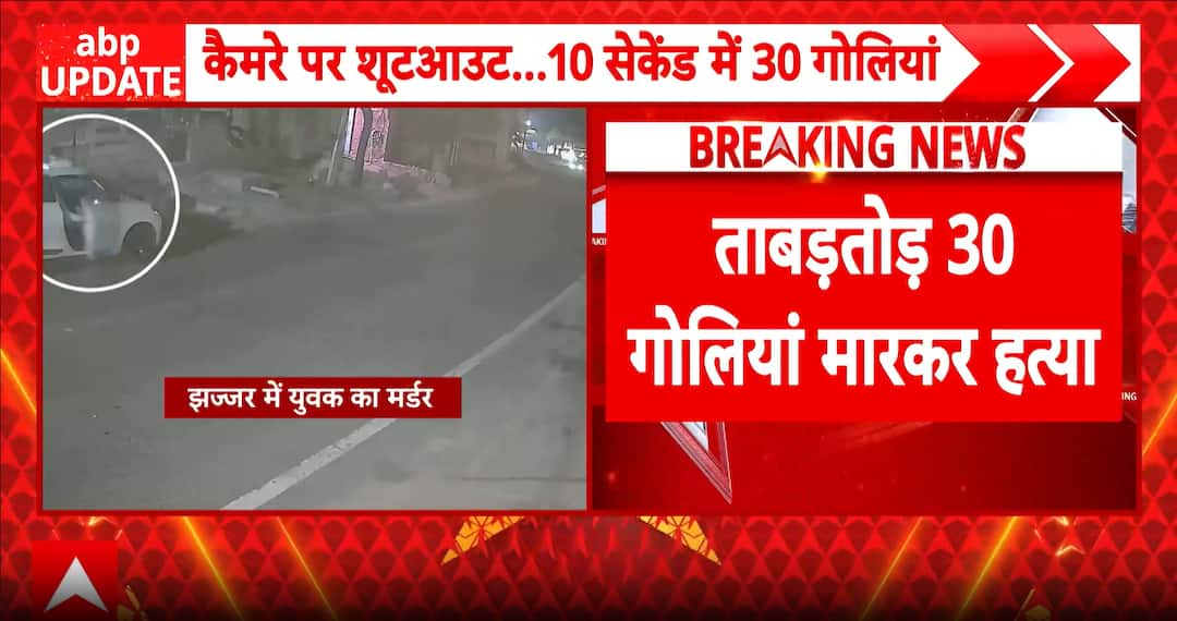 Crime alert: Youth shot dead outside home in Haryana’s Jhajjar in ...