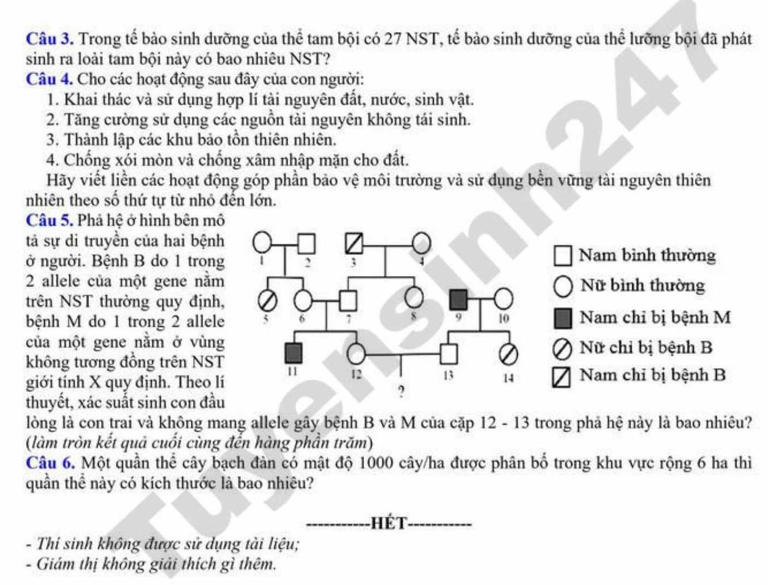 Tham khảo đề thi thử tốt nghiệp THPT năm 2026 môn Sinh học