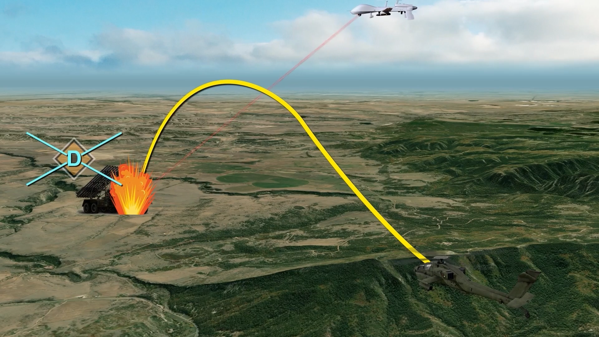 The Gray Eagle drone changing how the US Army hunts targets
