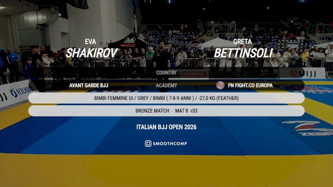 Eva Shakirov vs Greta Bettinsoli 2026 UIJJ Italian BJJ Open