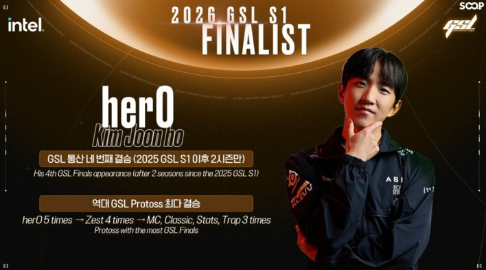 Shin Hee-bum defeats Jo Seong-joo to face Kim Jun-ho in finals