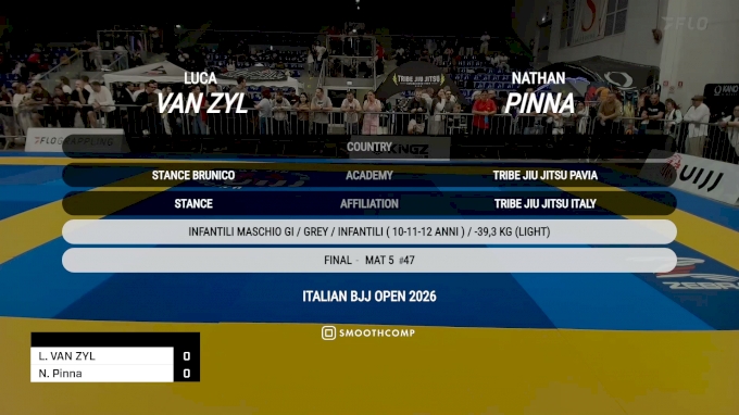 Luca Van Zyl vs Nathan Pinna 2026 UIJJ Italian BJJ Open