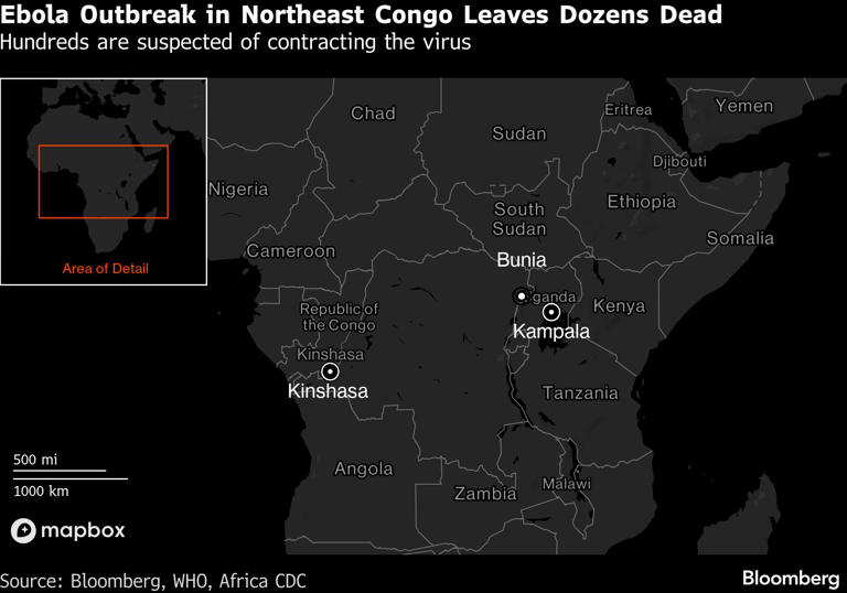 Ebola’s silent spread in Congo exposes surveillance gaps