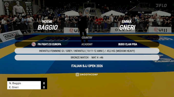 Noemi Baggio vs Emma Gneri 2026 UIJJ Italian BJJ Open