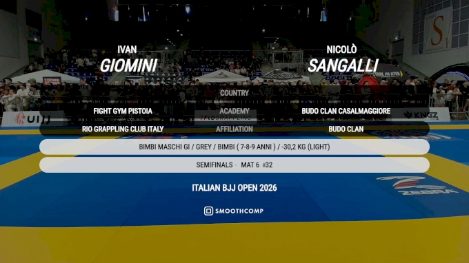 Ivan Giomini vs Nicolò Sangall 2026 UIJJ ITALIAN BJJ OPEN