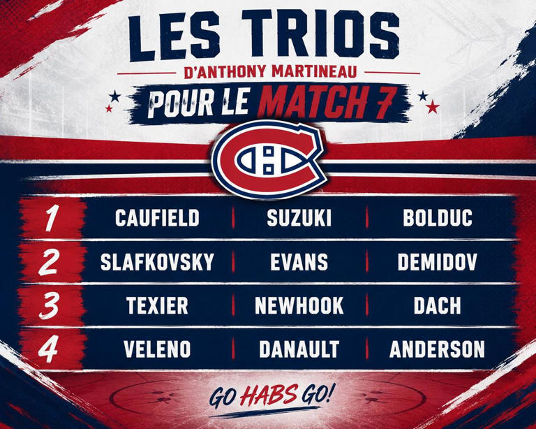De nouveaux trios sont proposés pour le 7e match