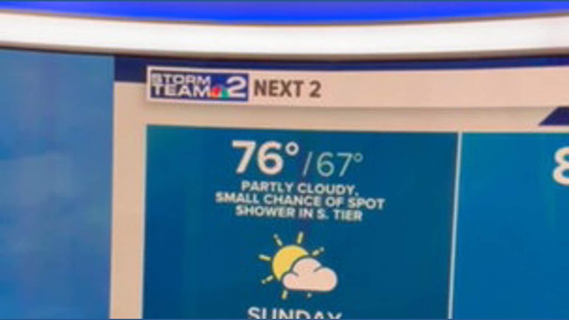 Mostly dry and warm Sunday
