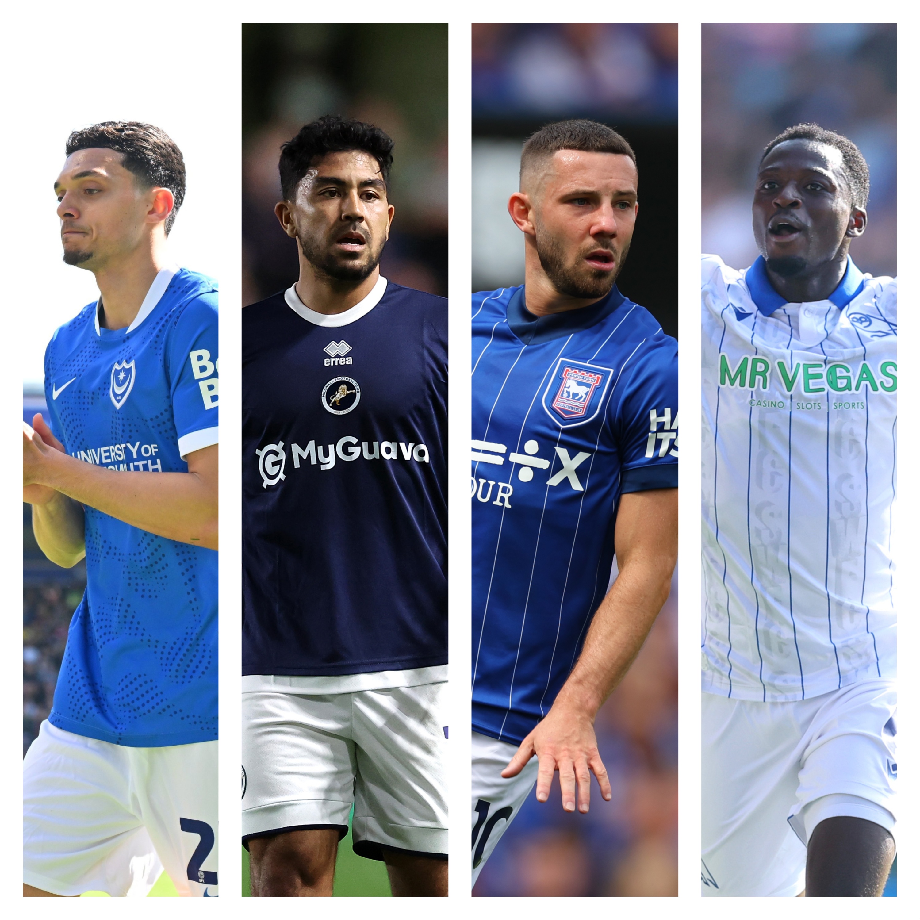 Every Championship retained list confirmed so far - including ...
