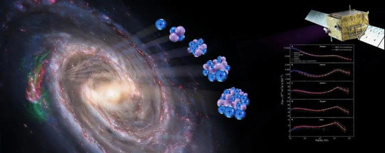 A space telescope just detected a strange cosmic pattern scientists ...