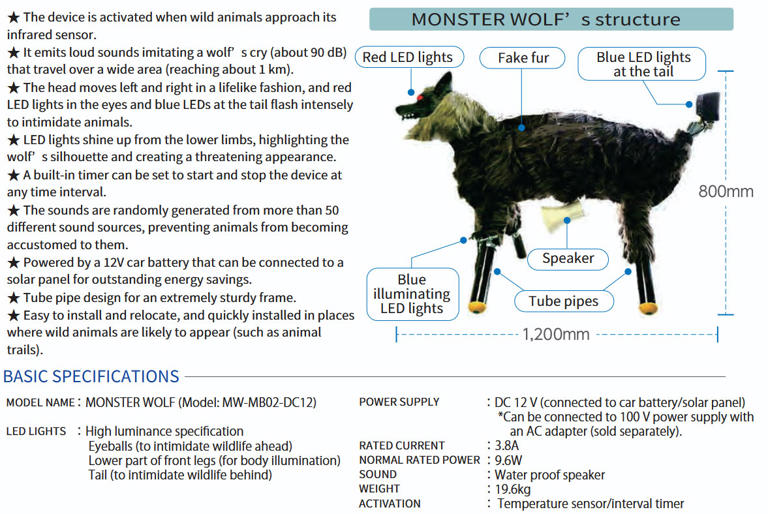 Japan can’t make robot wolves fast enough to counter the rise in bear ...