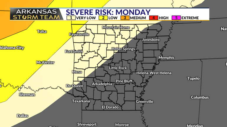 Arkansas Storm Team forecast: Rain & storms likely through the week