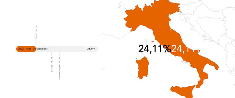 L’Italia crolla nella Rainbow Map europea: diritti LGBTQIA+ sempre più ...