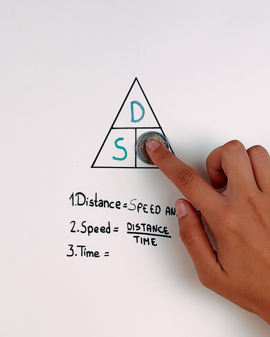 Formule du triangle qui a vraiment du sens 🔺