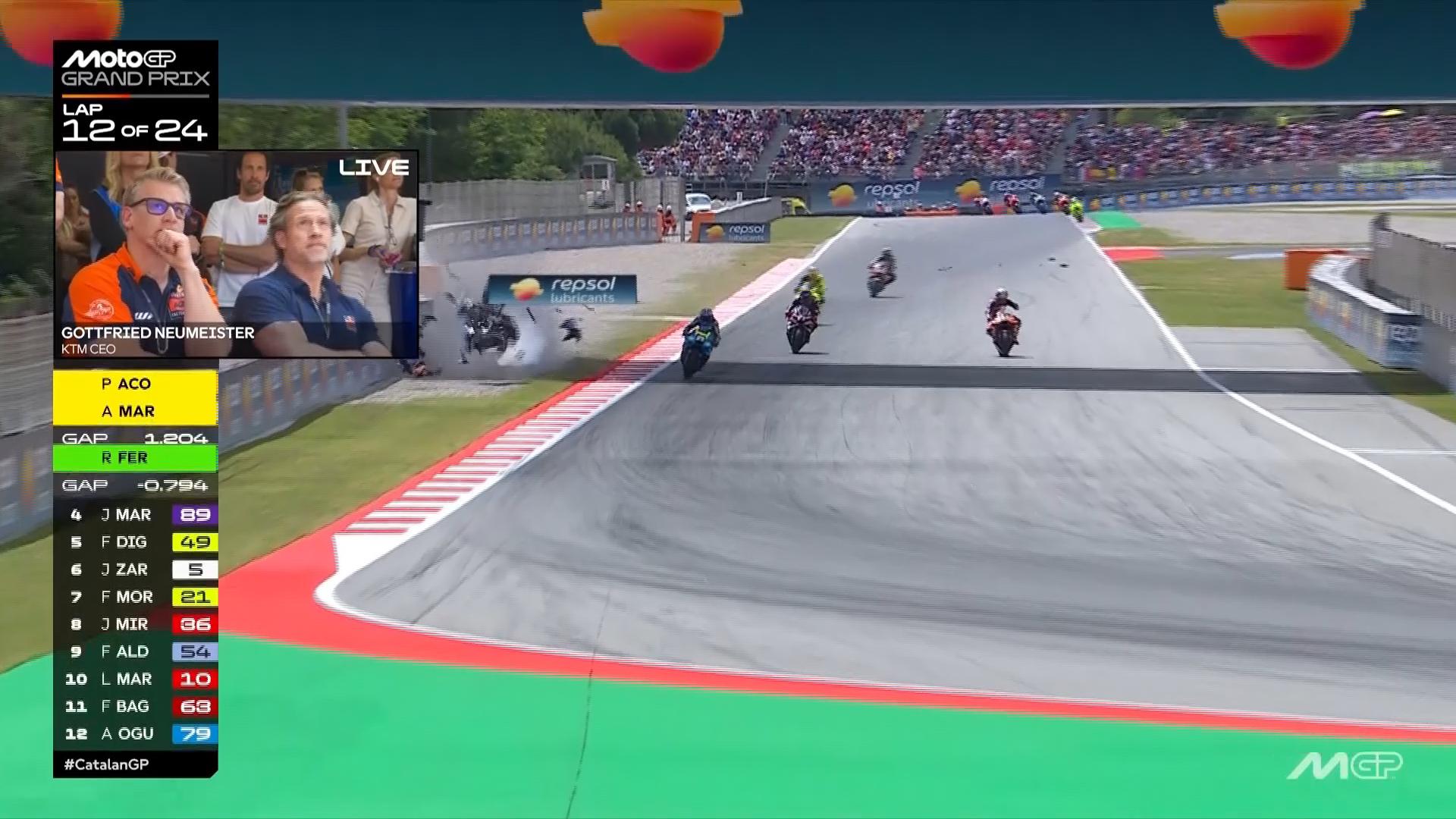 Marquez and Zarco injured in high-speed crashes, Di Giannantonio wins ...