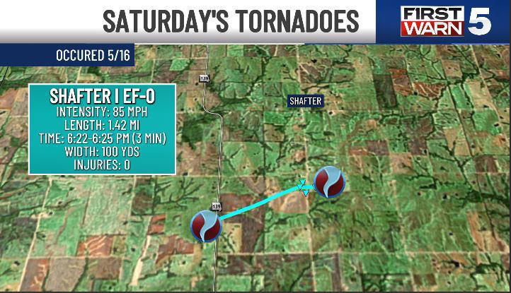 3 tornadoes confirmed during Livingston and Linn County storms Saturday