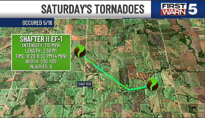 3 tornadoes confirmed during Livingston and Linn County storms Saturday