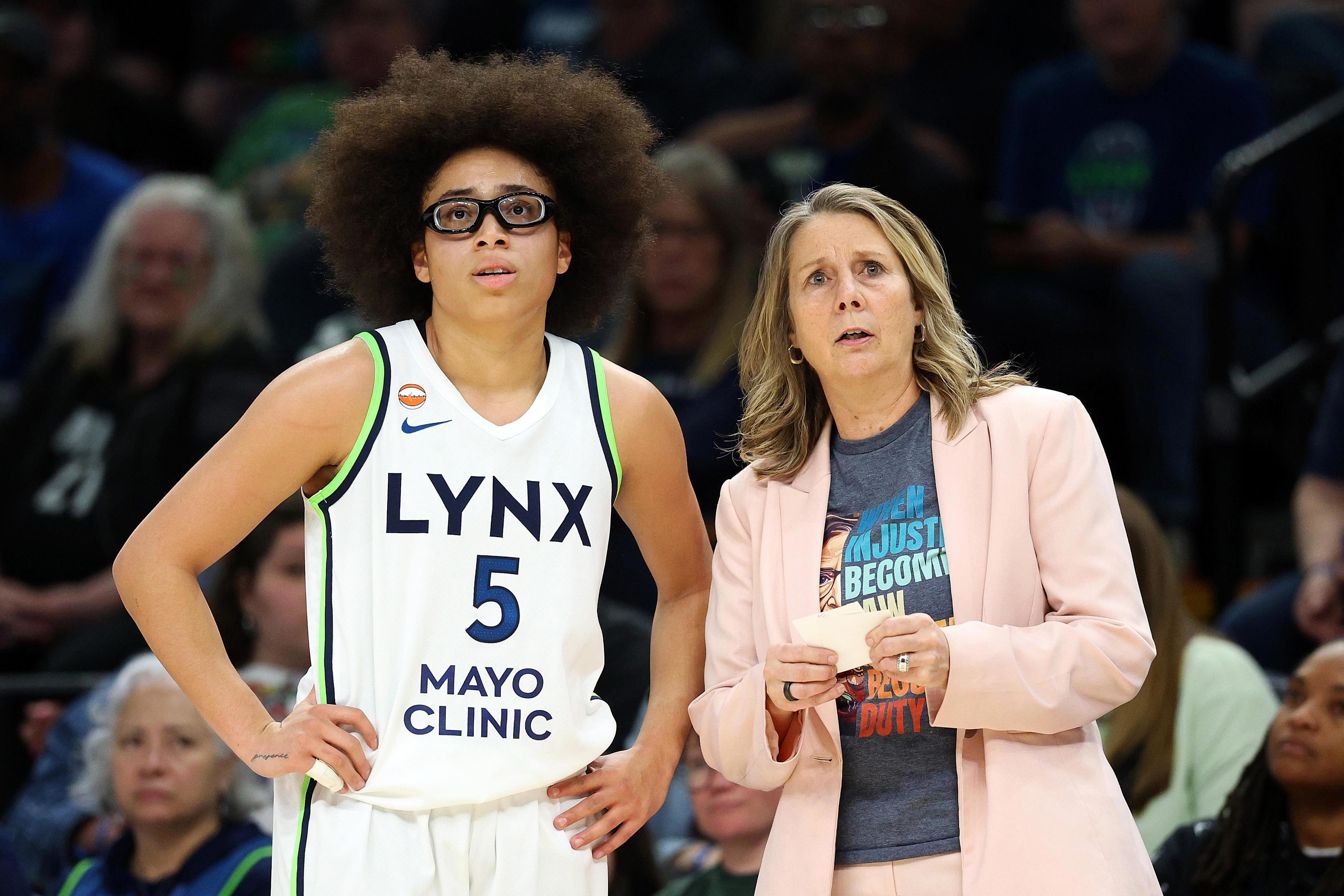 Lynx weekly: Up-and-down start